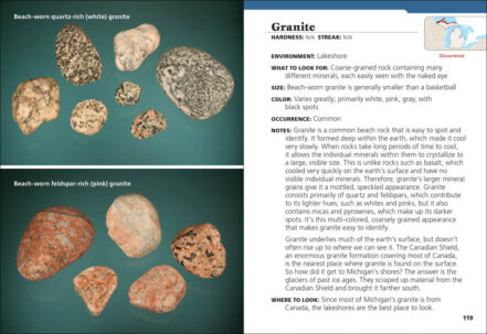 Michigan Rocks & Minerals - AdventureKEEN Shop